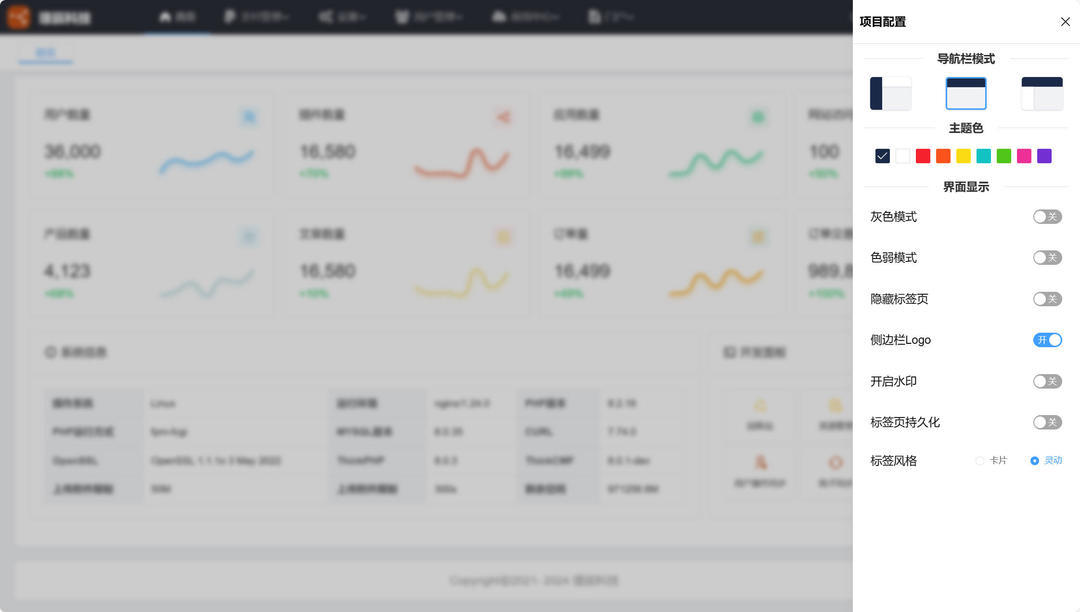一款拥有多功能的vue3后台模板 Thinkcmf内容管理框架